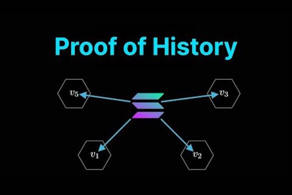 Demystifying Solana's Proof of History: A Groundbreaking Approach to ... Demystifying Solana's Proof of History: A Groundbreaking Approach to ...